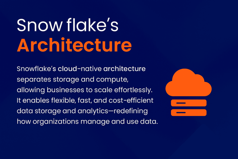 Snowflake Data Architecture: The Ultimate Guide