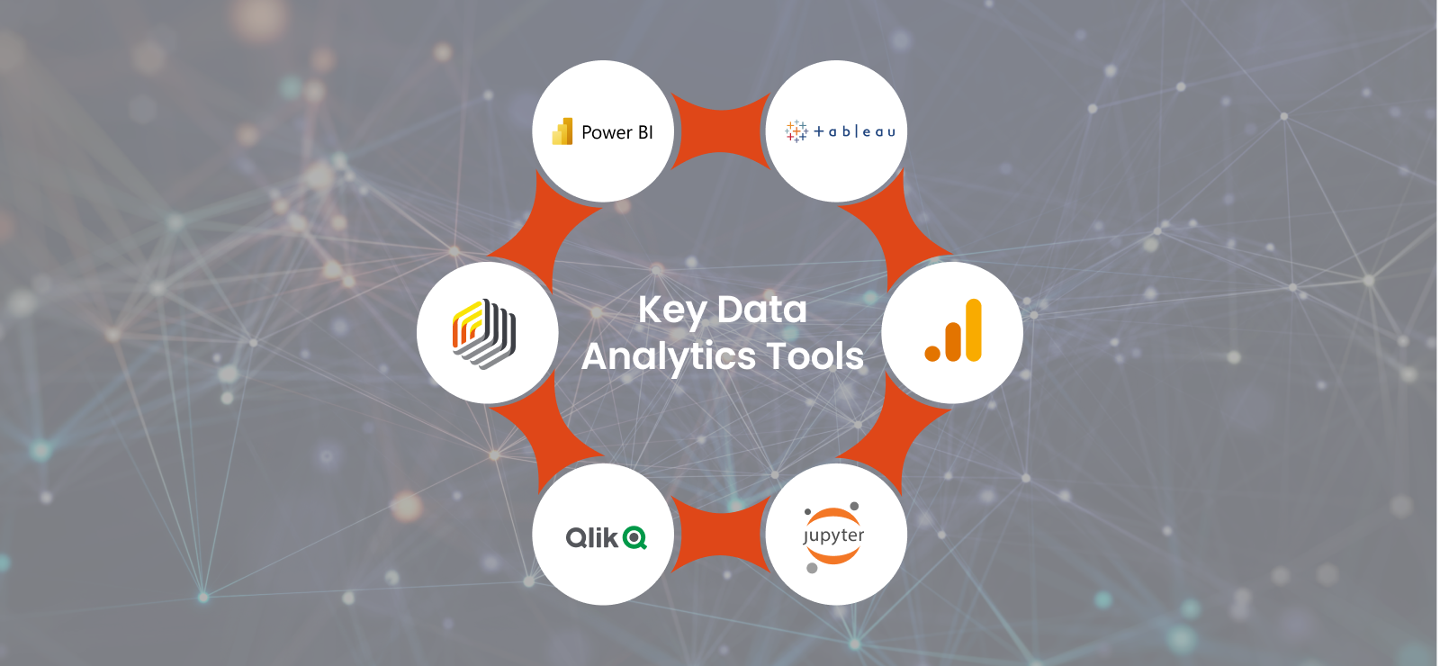 The Role of Data Analytics in Digital transformation