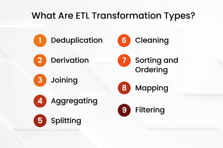 ETL Data Transformation: Types, Uses & How It Works