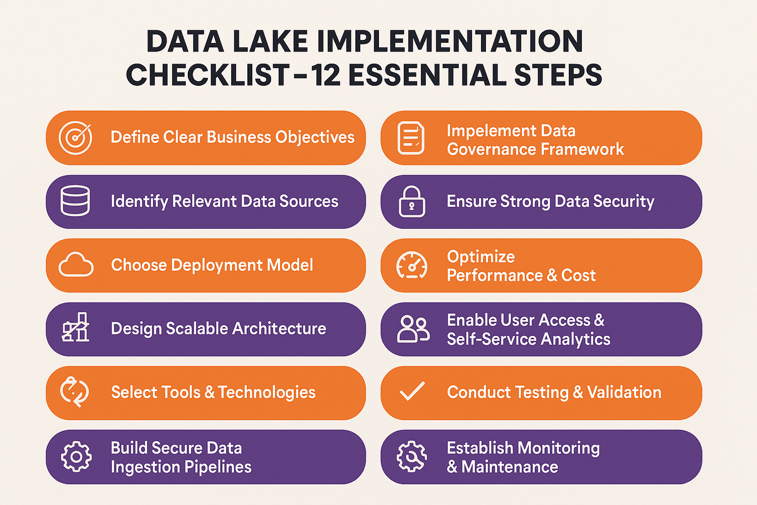 Data Lake Implementation Guide - 12 Essential Steps