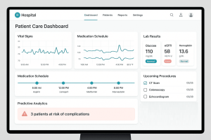 Healthcare Dashboards: Types, Benefits & Real-World Examples