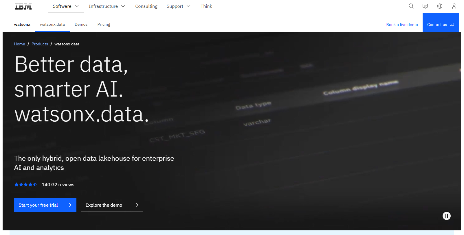 Top 15 Databricks Competitors & Alternatives in 2026