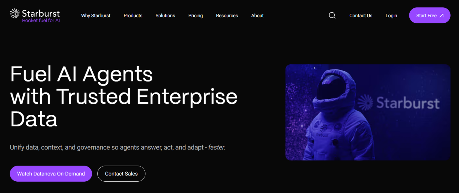 Top 15 Databricks Competitors & Alternatives in 2026